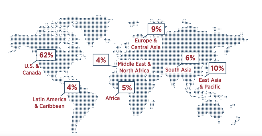 The Public Leadership Credential (PLC) at Harvard Kennedy School – Fina ...